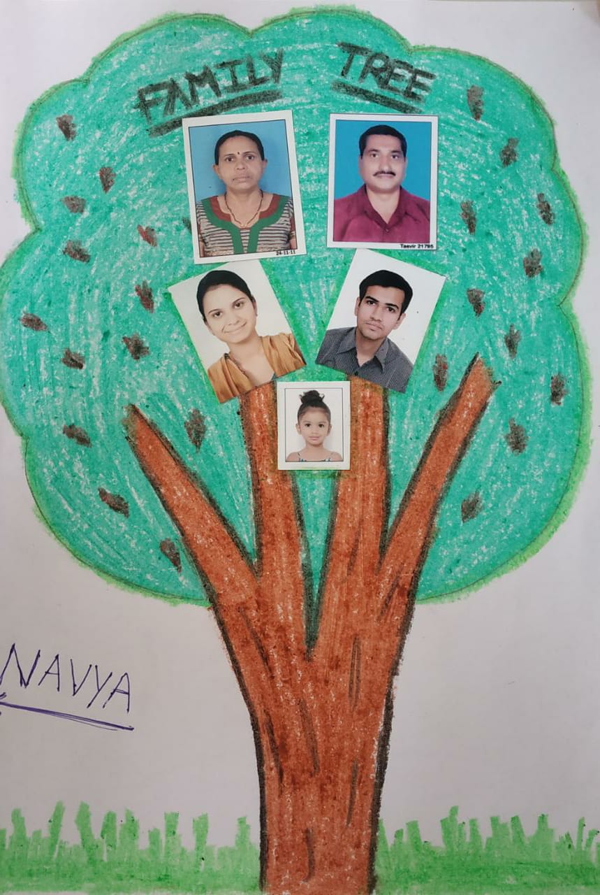Family Tree Project